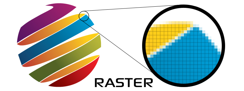 Vector Vs Raster PrintPrint ca Vancouver Printing